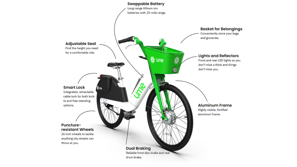 To e-bike από τη Lime με αυτονομία 40 χιλιομέτρων - Cars Electric